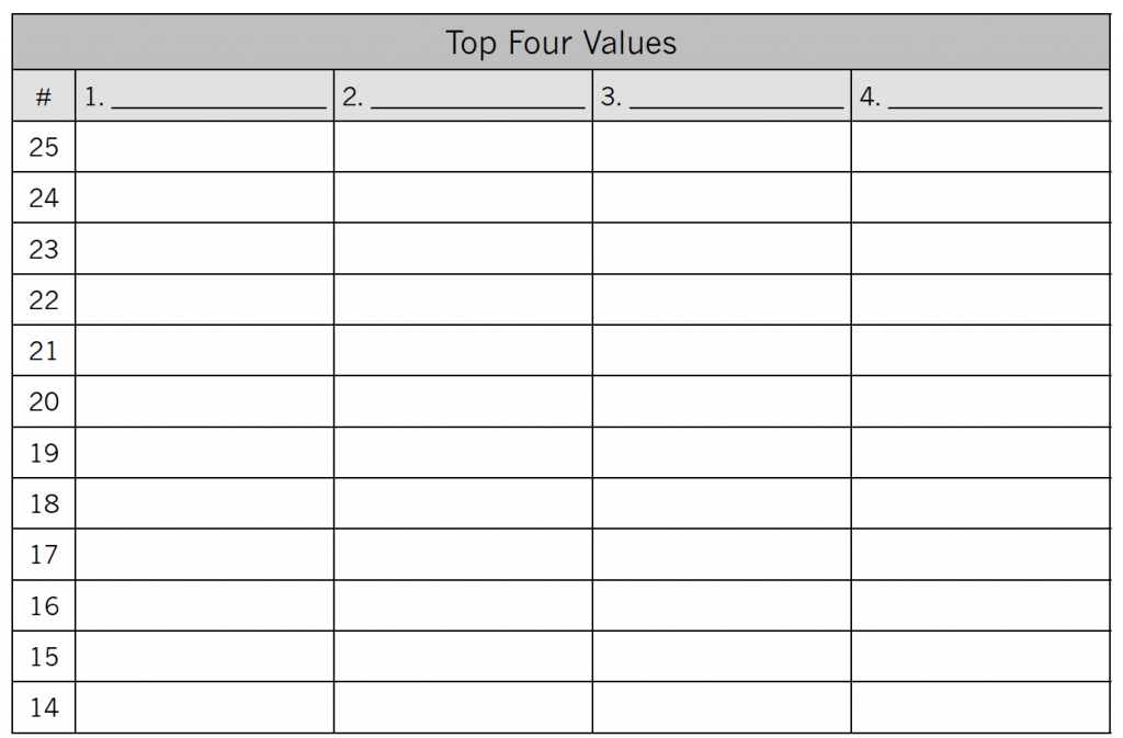 Tru Values Program - BP Business Coaching